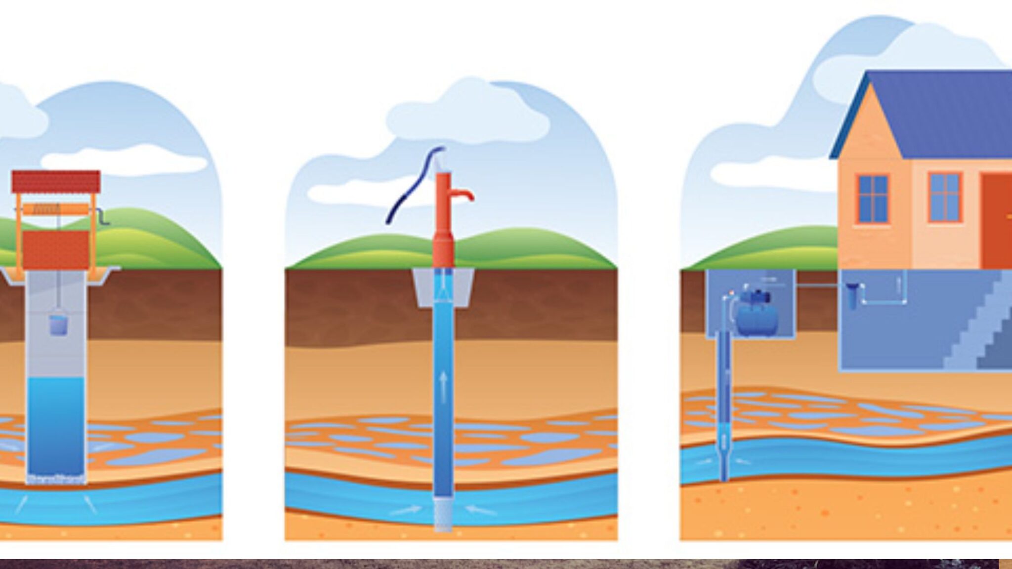 Understanding Well Houses: Essential Structures for Water Wells - Lesbify